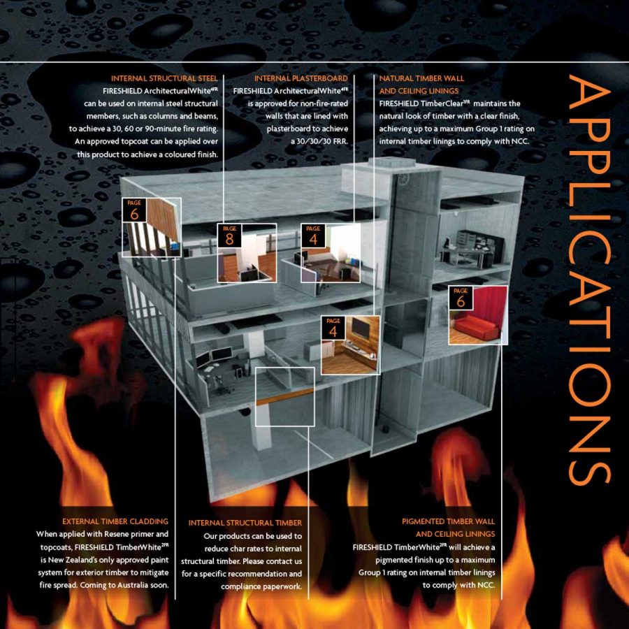 Fireshield – KOPARA CREATIVE